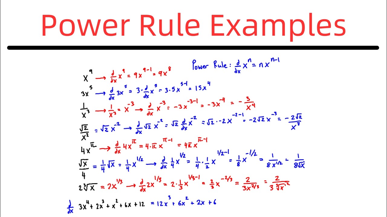 Calculus Power Rule for Derivatives Examples - YouTube