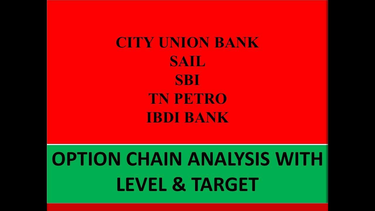 CITY UNION BANK Share Latest News| CITY UNION BANK Share Target| CITY ...