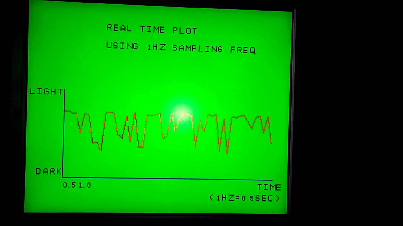 Photo Light Plotter from BeMicro MAX10 FPGA - YouTube