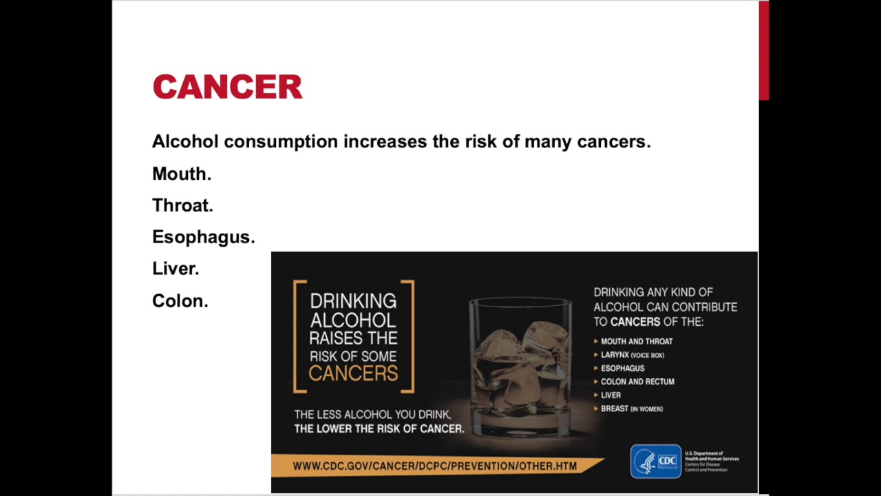 PSA Alcohol Use Mens Health - YouTube