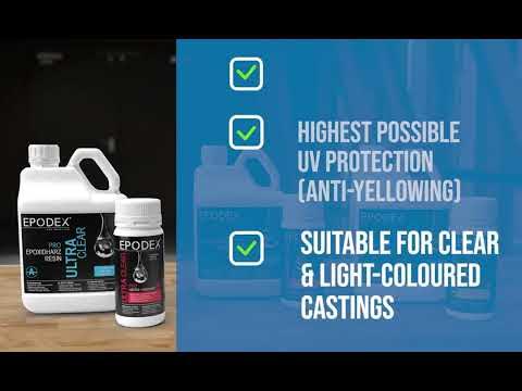 Prezentare produse rasina epoxidica Epodex - YouTube