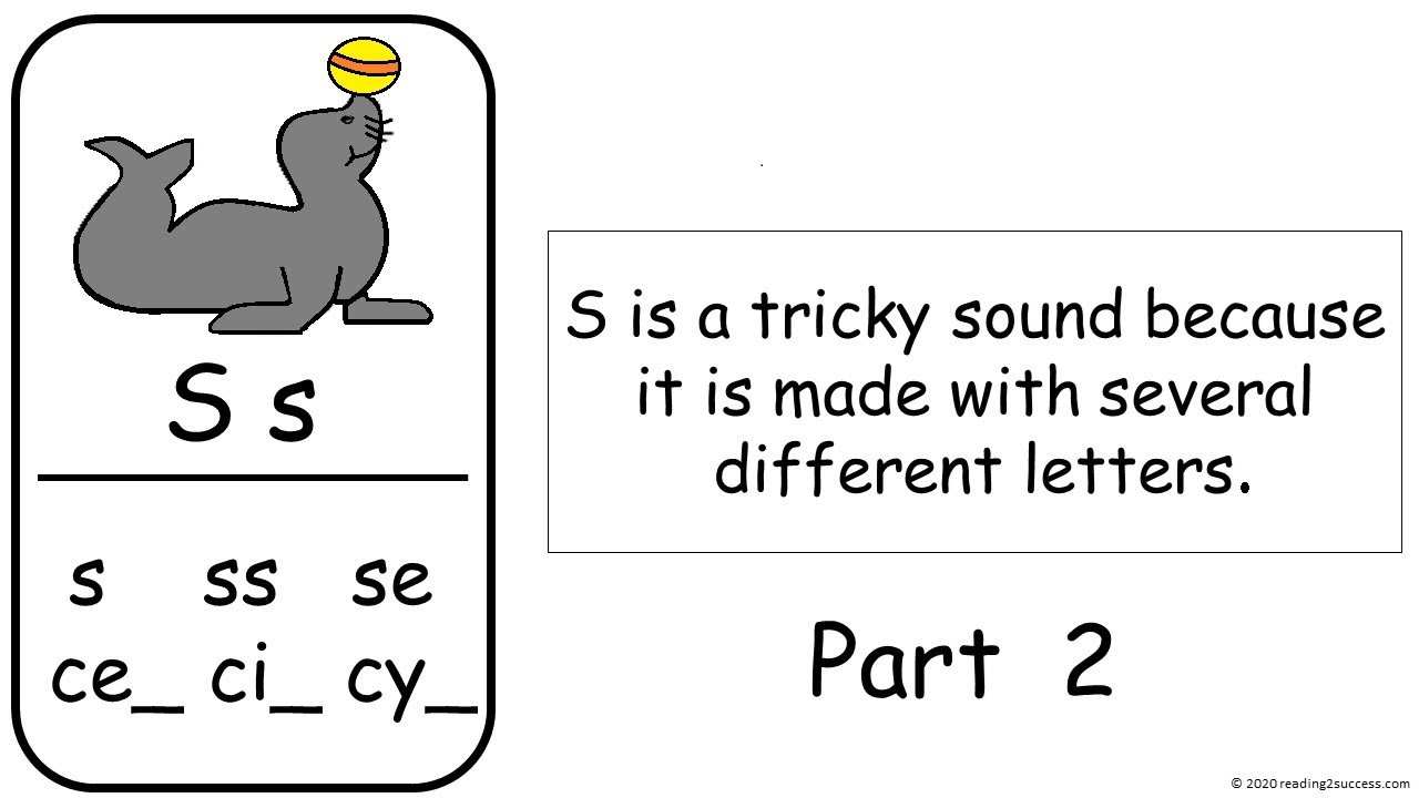 Parents of elementary kids - Teaching Tricky /s/ Part 2: ce, ci and cy ...
