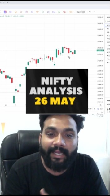 Nifty Chart analysis for Monday | Nifty prediction #nifty # ...