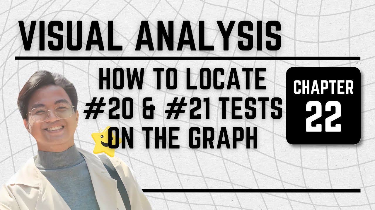 Visual Analysis - Ch. 22 How to Locate #20 and #21 Tests (Cebuano ...