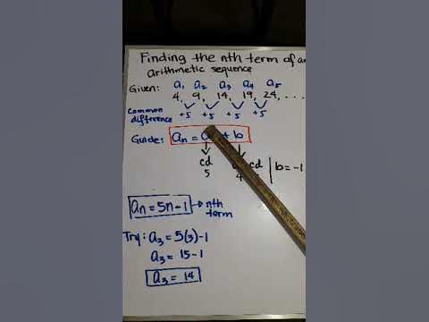 Finding the nth term of an Arithmetic Sequence - YouTube