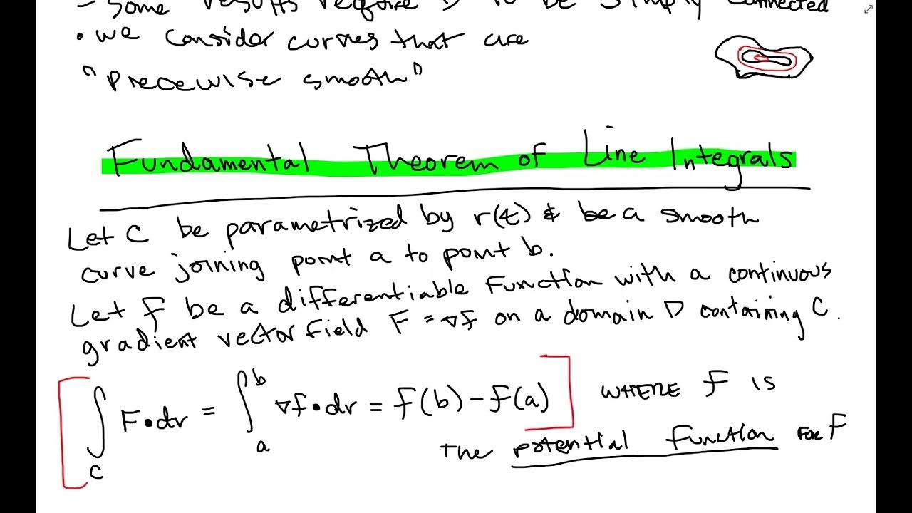 Path Independence, Conservative Fields, & Potential Functions - YouTube