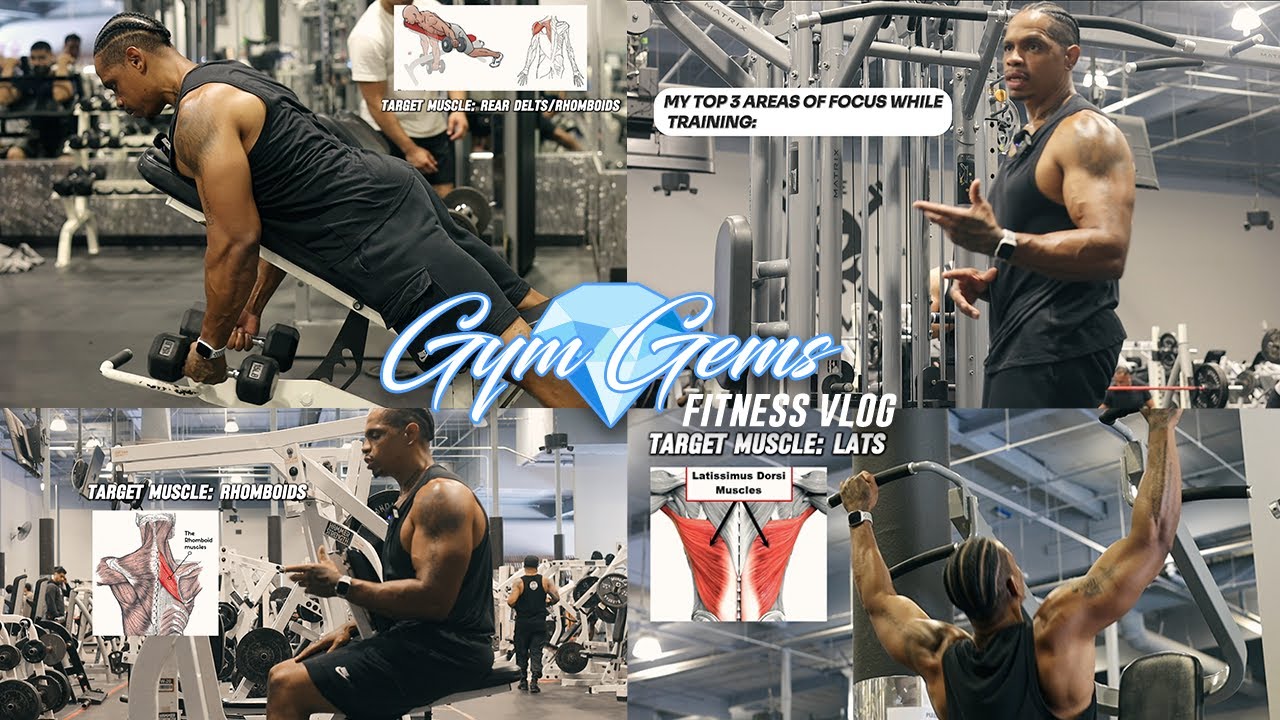 Gym Gems 💎 EP 1 - Muscle Contraction & Planes Of Motion - YouTube