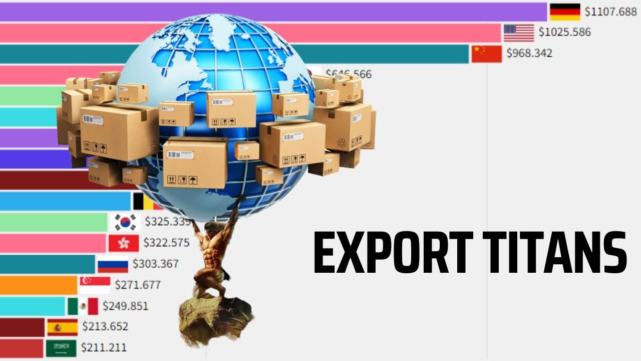 TOP rating of the Largest exporting Countries, 1960 - 2021 - YouTube