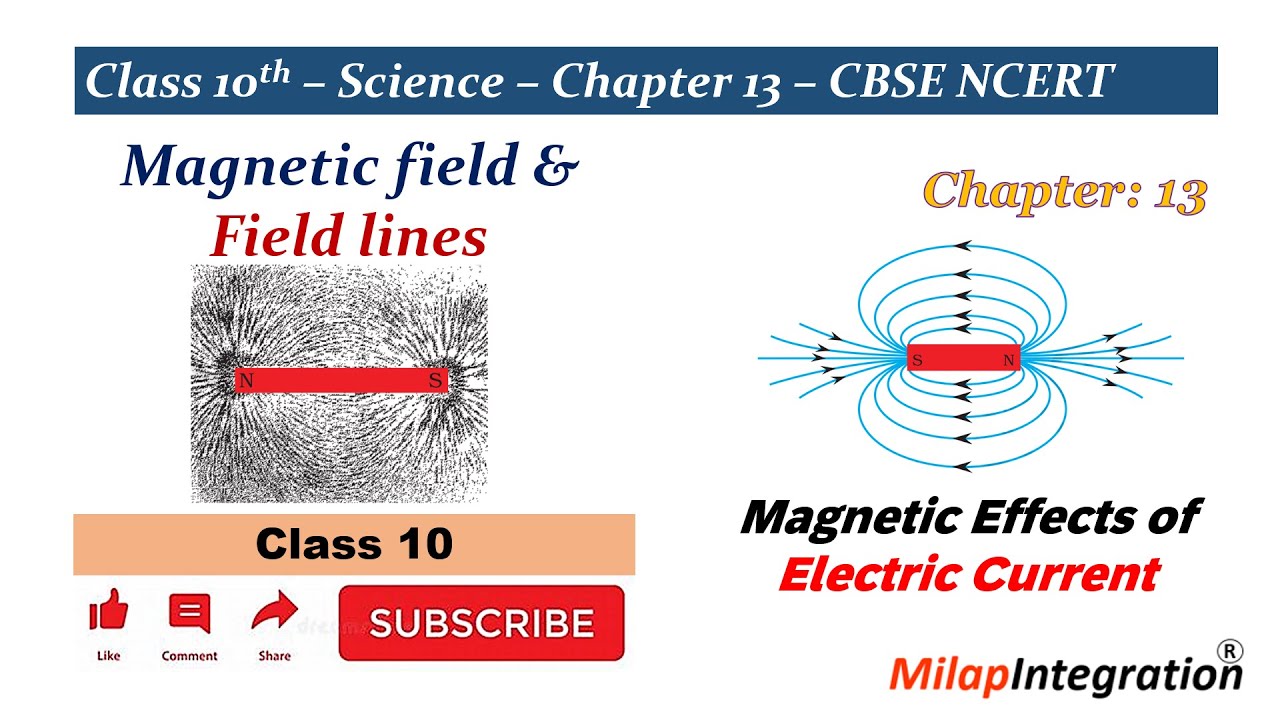 Magnetic field & Field lines | Chapter 13 | Class 10 | Science | CBSE ...