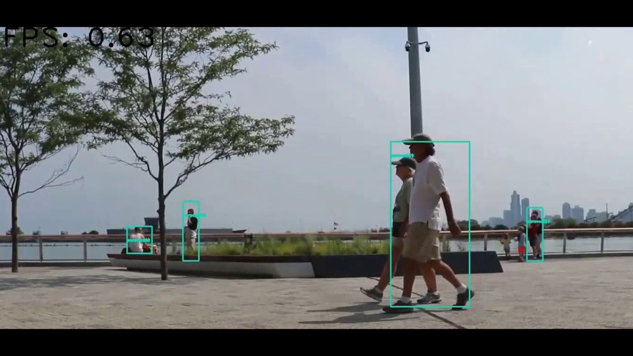 Person Detection using YOLO - YouTube