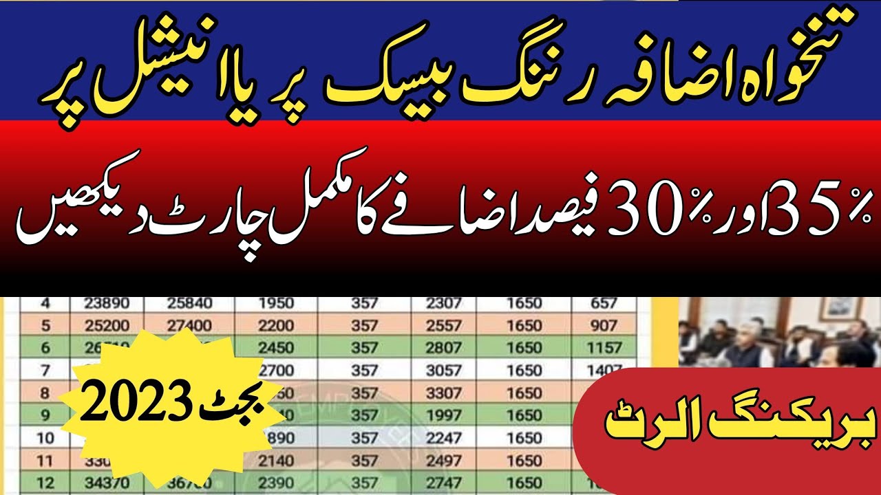 great news!!! 35%and 30% pay increase full detailed chart ...