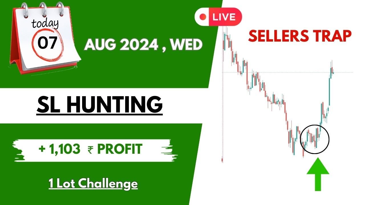+ 1,103 ₹ Profit | 🔴Live IntradayTrading 📊| BankNifty Option Trading ...