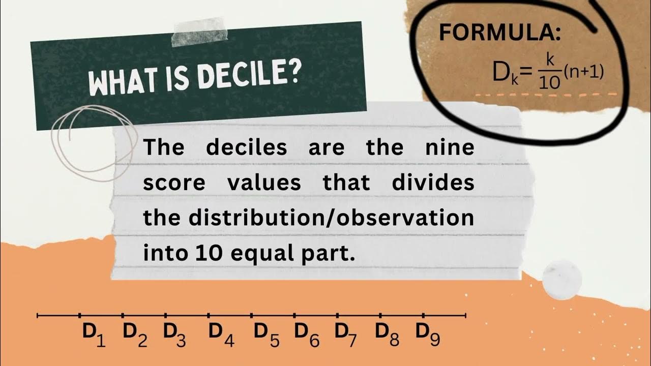 DECILE - UNGROUPED DATA - YouTube