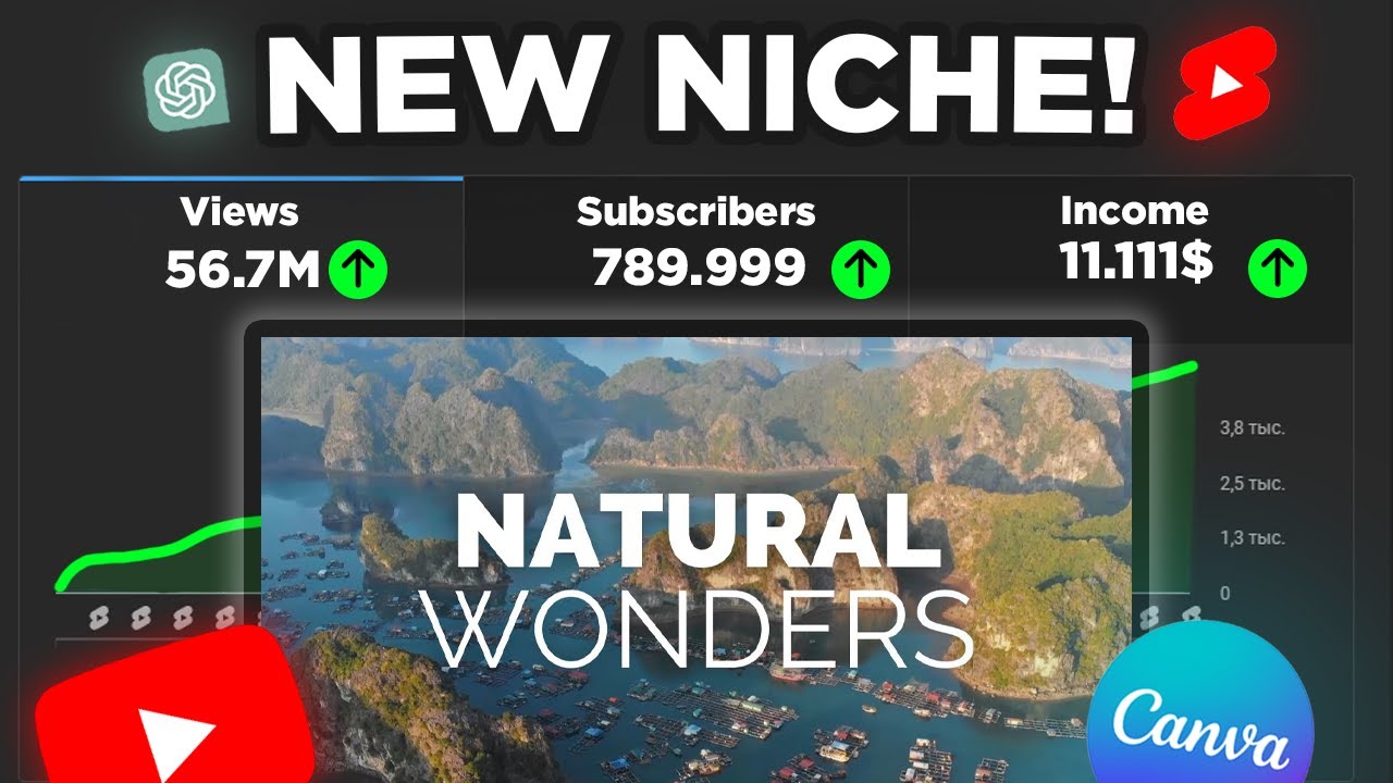 Creating an AI-Driven YouTube Channel: A Step-by-Step Guide (2024 ...