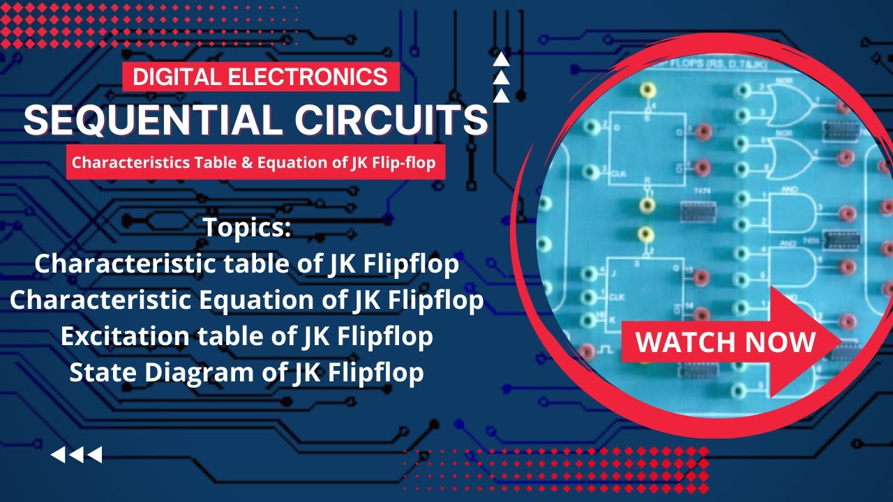 JK Flipflop | Characteristic table and Equation| Excitation table and ...
