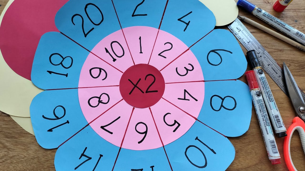 Membuat Alat Peraga Sederhana | Perkalian Berbentuk Bunga dari Kertas ...