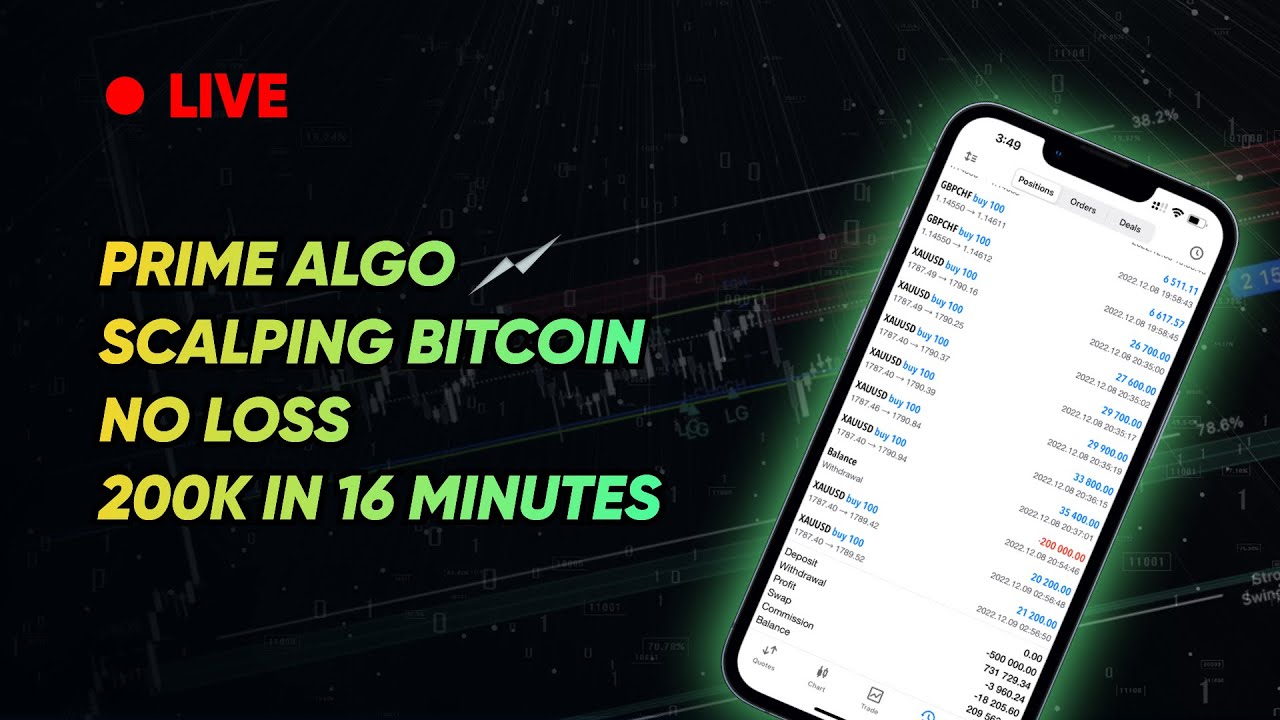 PrimeSuite | PrimeAlgo Scalping Bitcoin | 200k in 16 minutes - YouTube