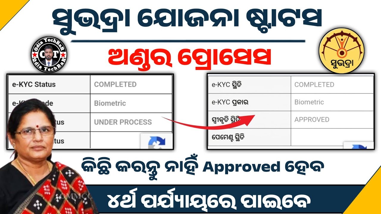 Subhadra under process problem | subhadra yojana 4th phase date ...