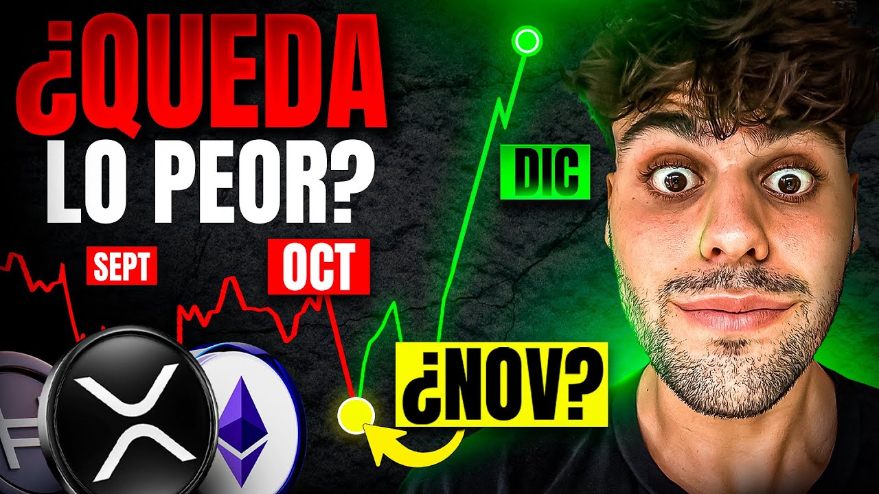 La Parte MAS DURA del CICLO ALCISTA ha llegado... *cuidado a noviembre ...