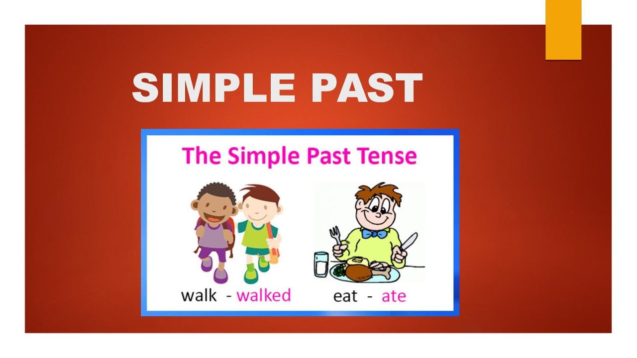 Simple past with verb to be For Beginners |FREE ENGLISH CLASS ...