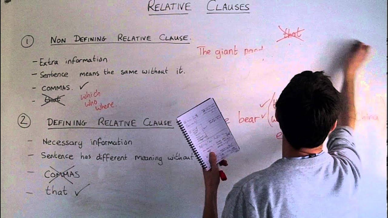 RELATIVE CLAUSES - YouTube