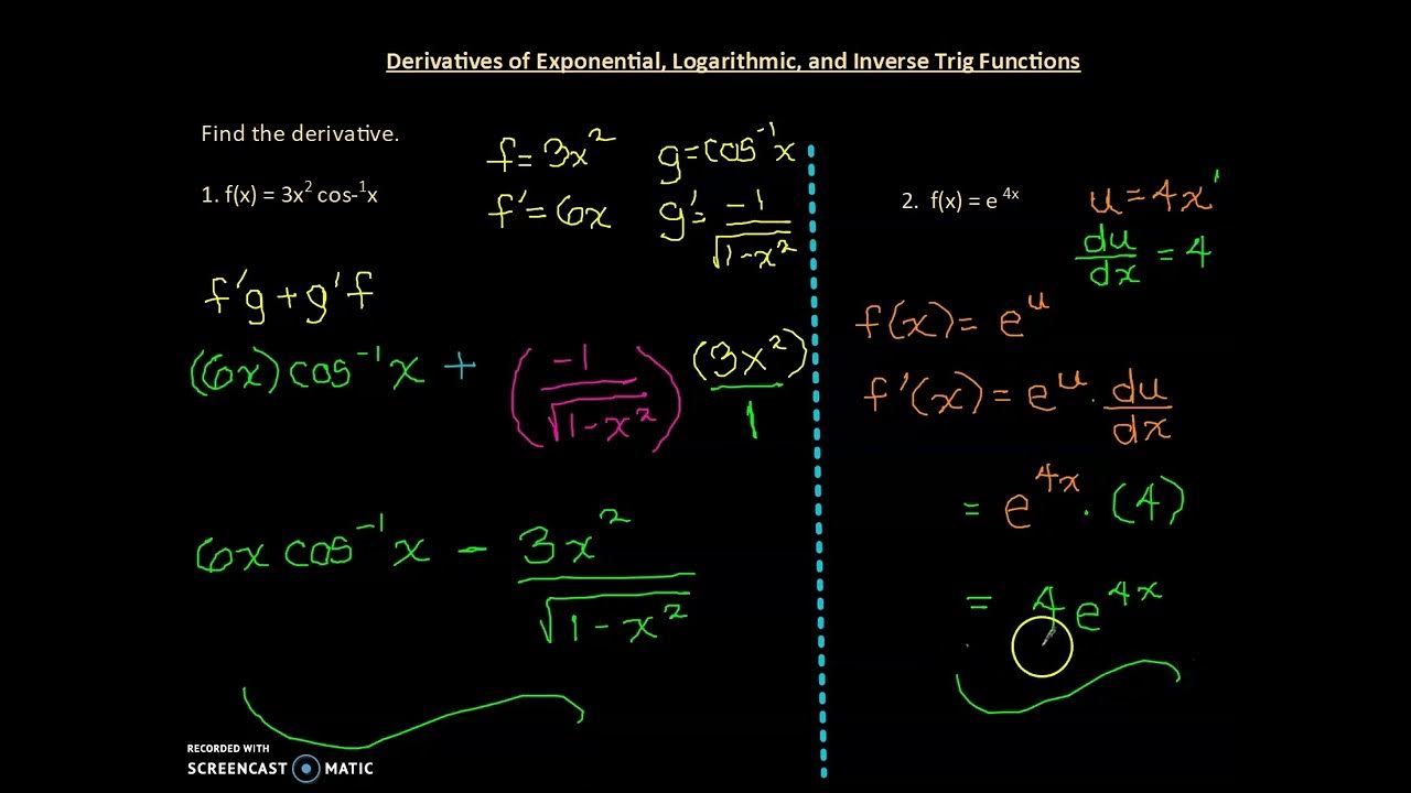 Calculus: Derivatives of Exponential, Logarithmic, and Inverse Trig ...