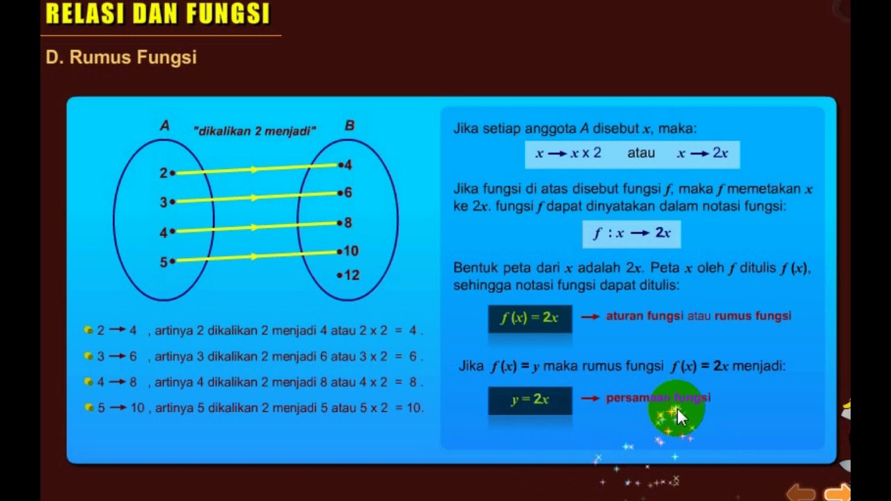 SMP MATEMATIKA 8 RF RUMUS FUNGSI - YouTube