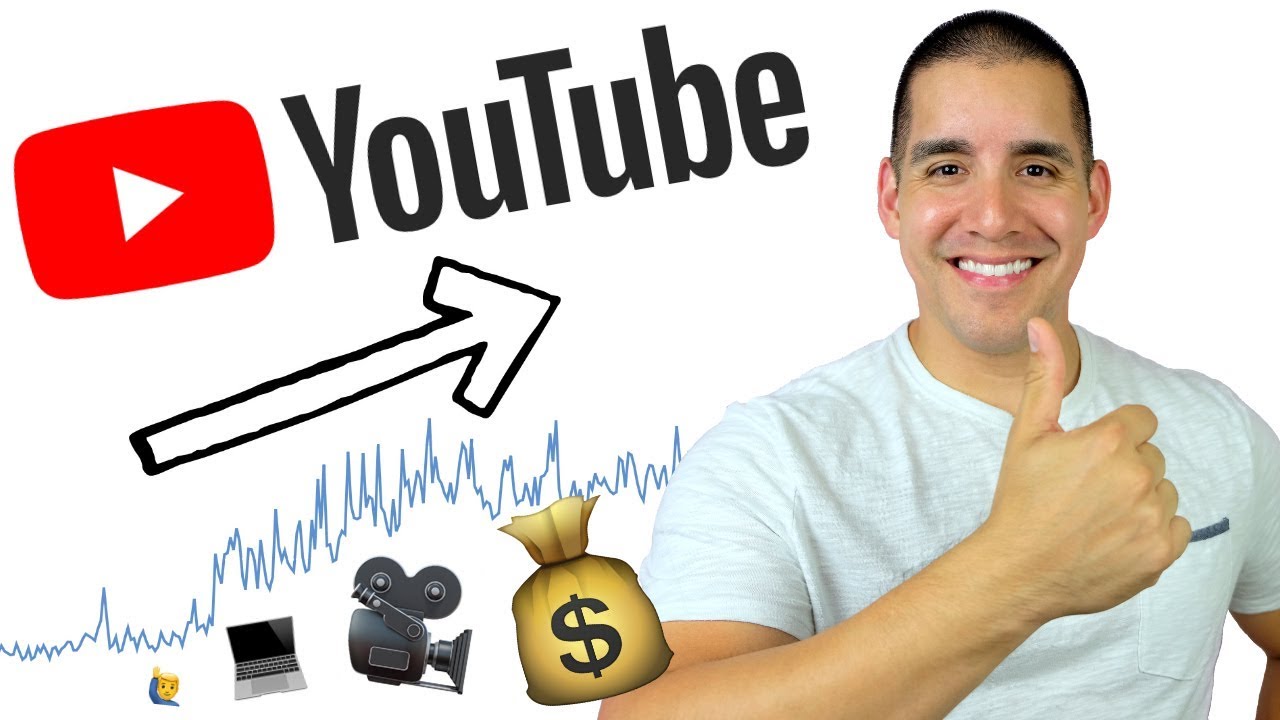 How To Start A Successful YouTube Channel (2018) - YouTube