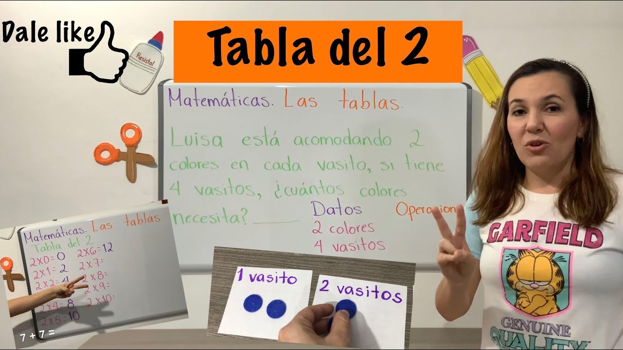 La tabla del 2. Multiplicaciones. Primaria - YouTube