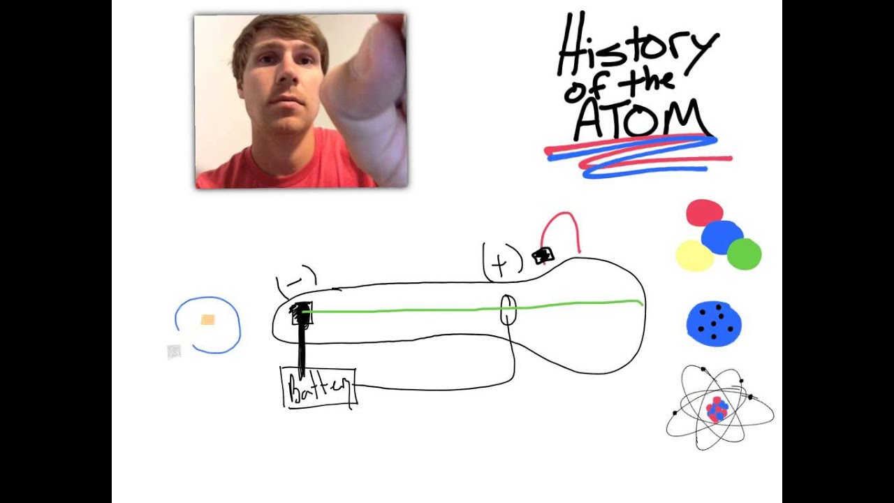 historical experiments of the atom - YouTube