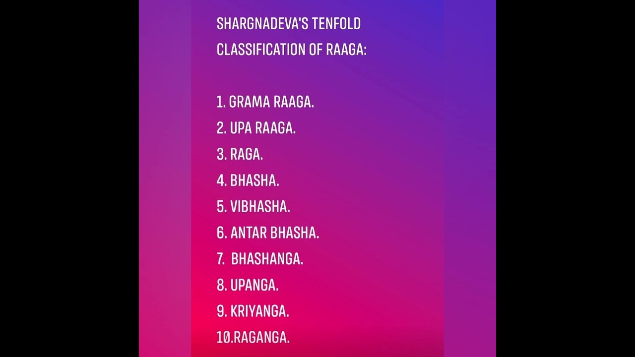 Shargnadeva's Tenfold Classification Of Raaga: - YouTube