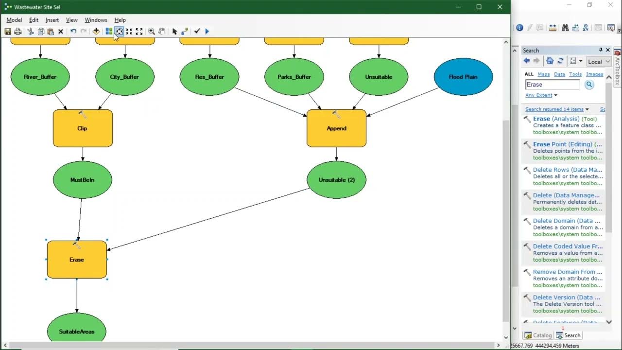 How to do Site Suitability Modeling for Wastewater Treatment Plant ...