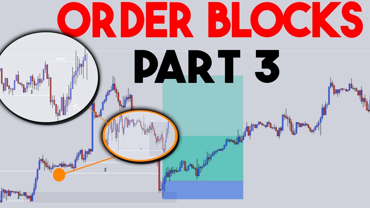 Order Block Trading Series Part 1 - YouTube