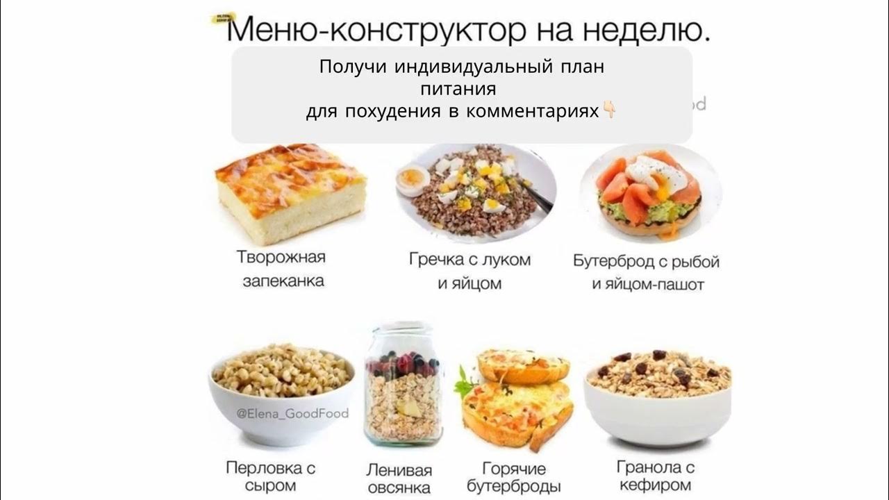 пп еда для похудения - YouTube