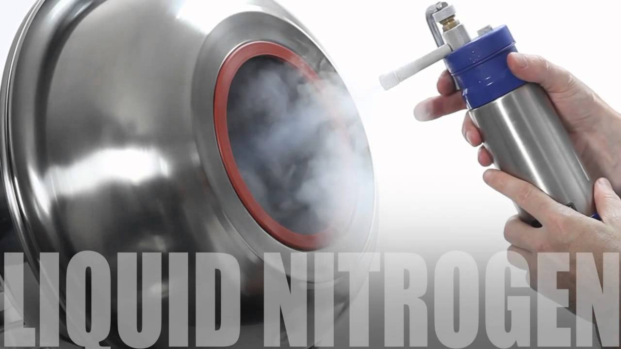 Confi Kit - Presentation & techniques - YouTube