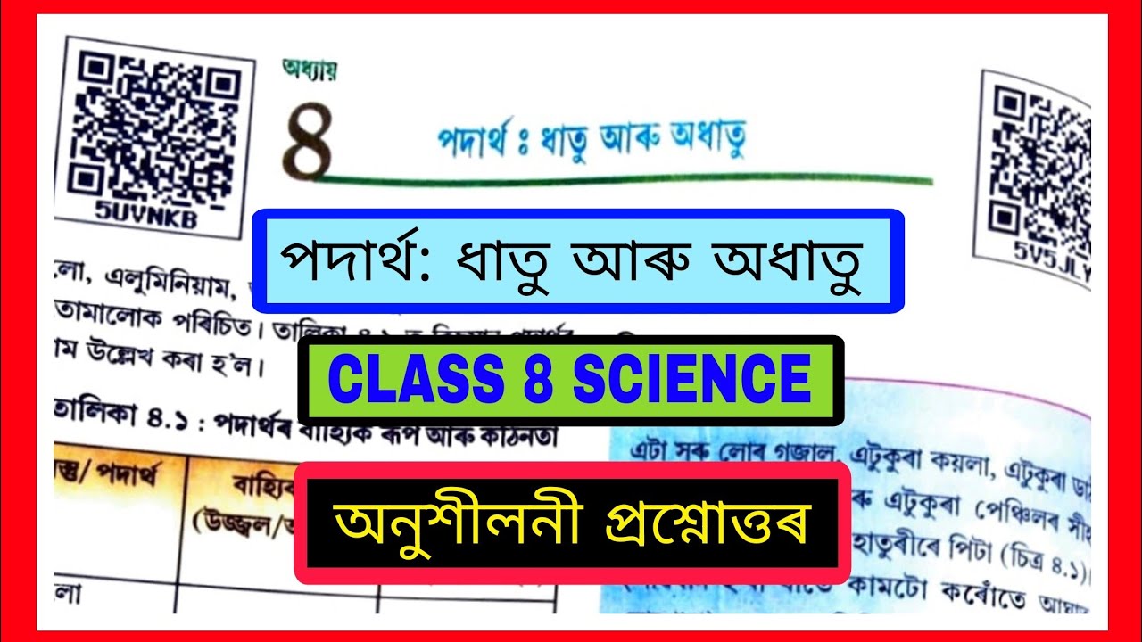 Class 8 Science Chapter 4 class-8-science-chapter-4