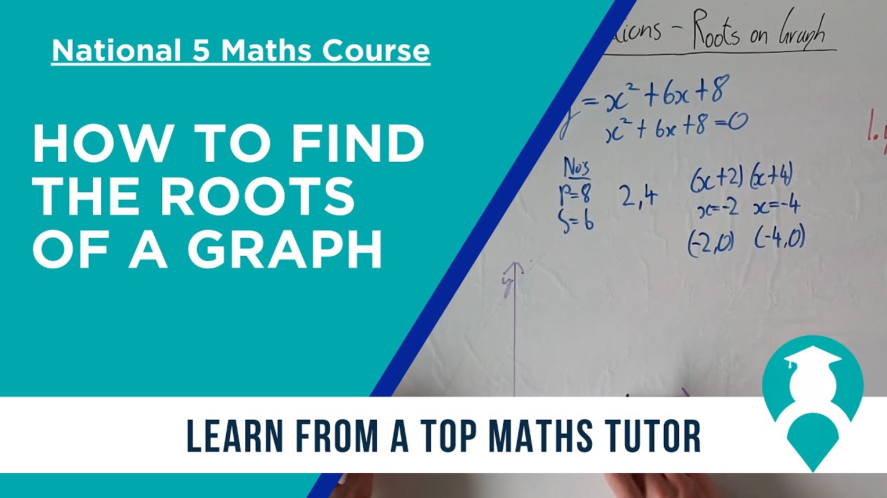 How To Find The Roots Of A Quadratic Equation SQA National 5 Maths how-to-find-the-roots-of-a-quadratic-equation-sqa-national-5-maths