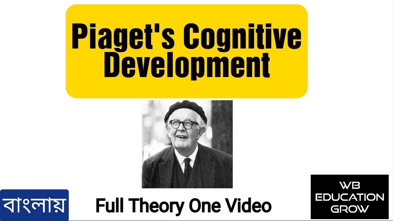 Jean Piaget's Cognitive Development Theory || Constructivism # ...