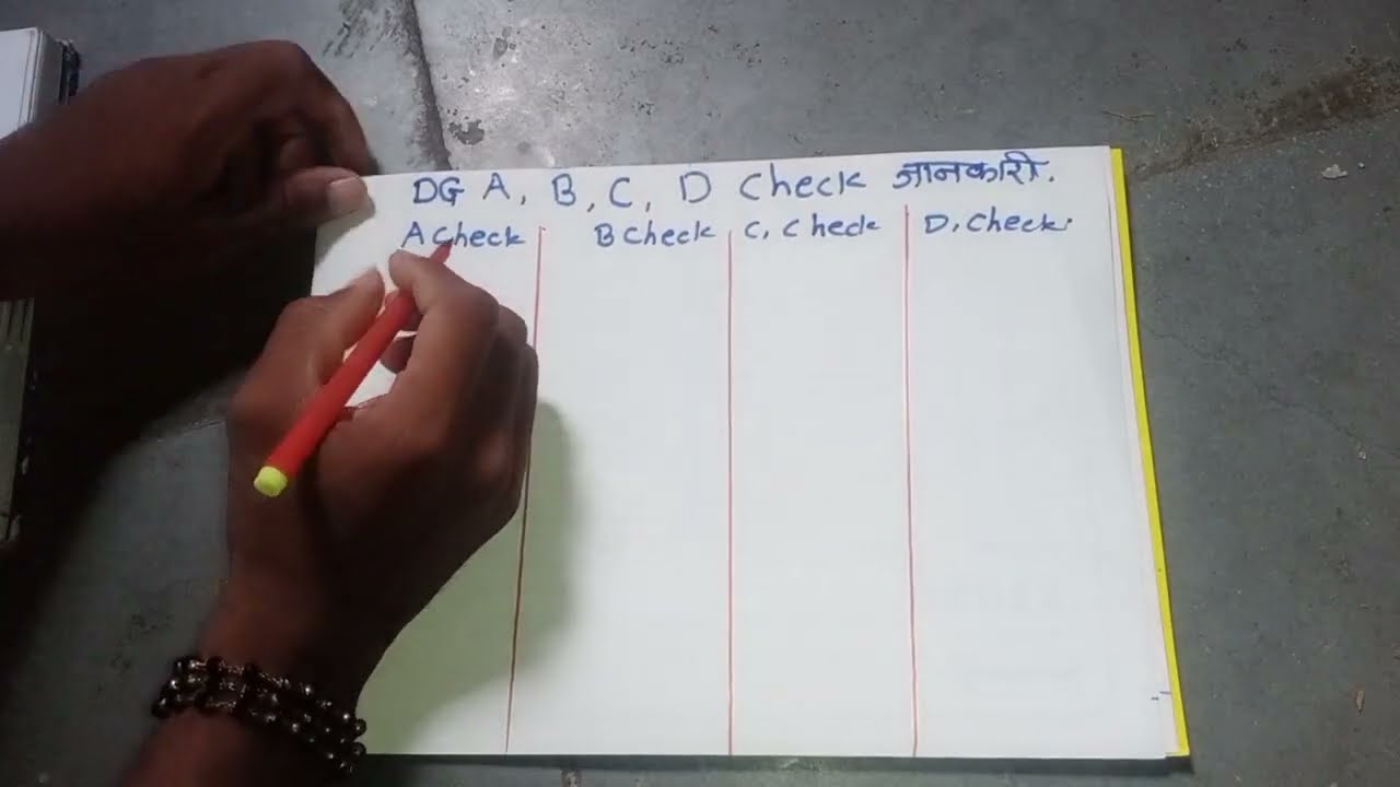 DG A Check B Check C Check D Check In Hindi. - YouTube