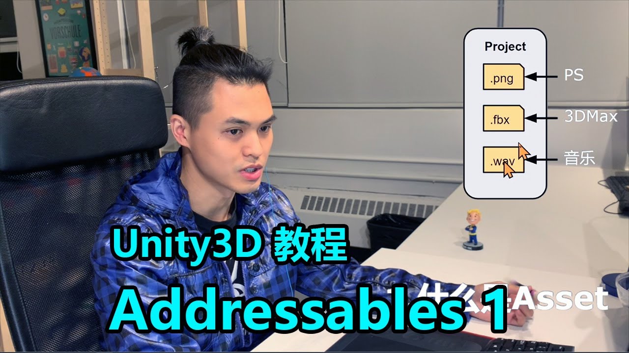 Addressable | 总体介绍 | Unity3D 教程 - YouTube