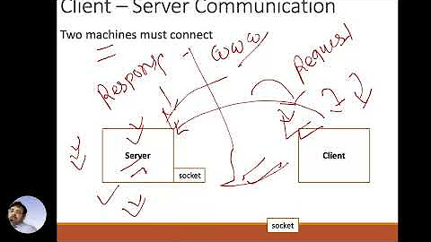 Advance JAVA(OOP-2),Web Based JAVA programmin - YouTube