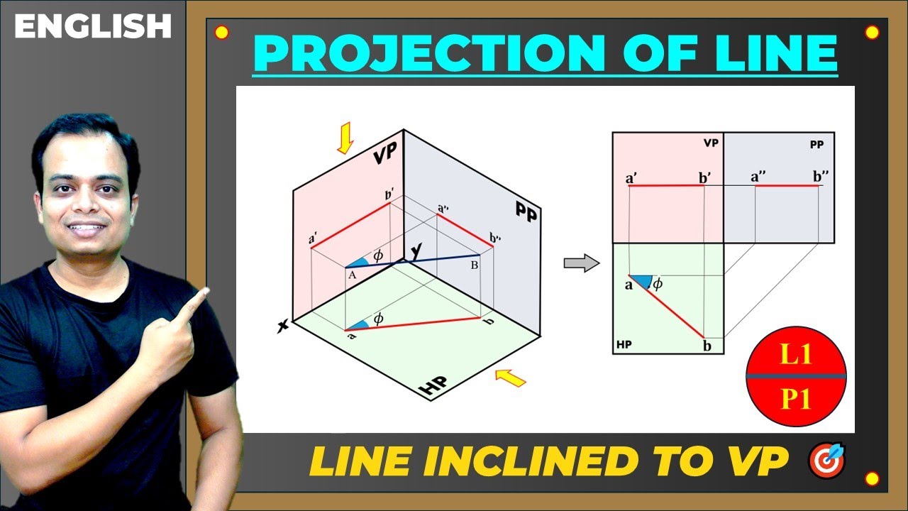 Projection of Lines_Level 1_Problem 1 - YouTube