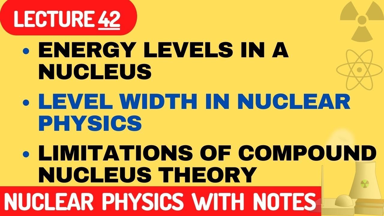 Energy Levels In a Nucleus | Level Width in nuclear physics ...
