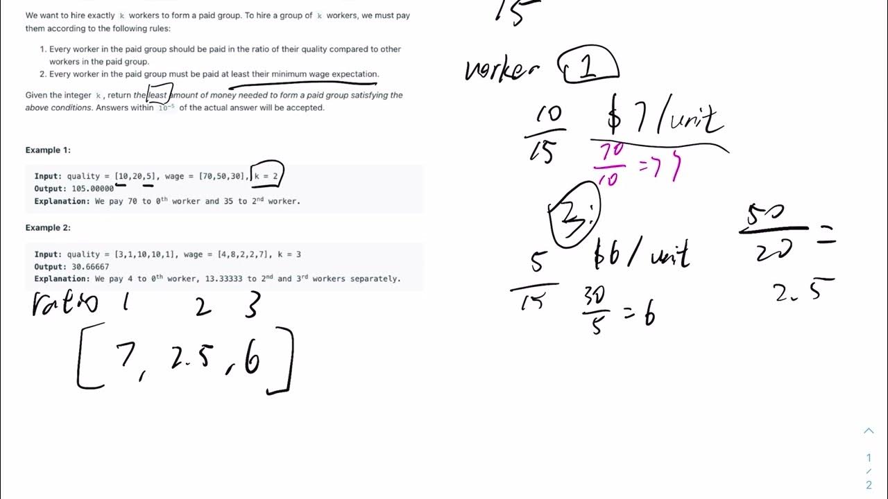 857 Minimum Cost To Hire K Workers Leetcode Java Youtube