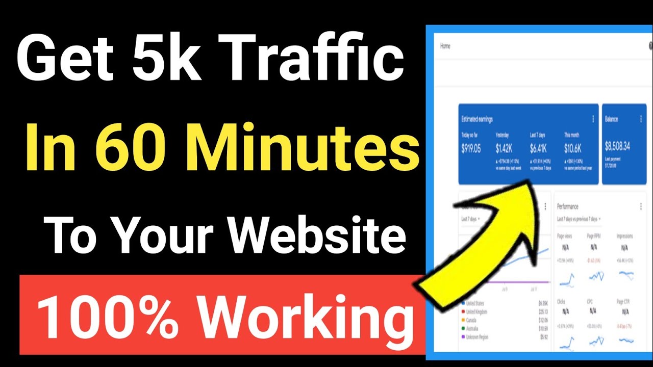 How to Get Traffic to Your Website (Daily 10k) - Increase Blog Traffic ...