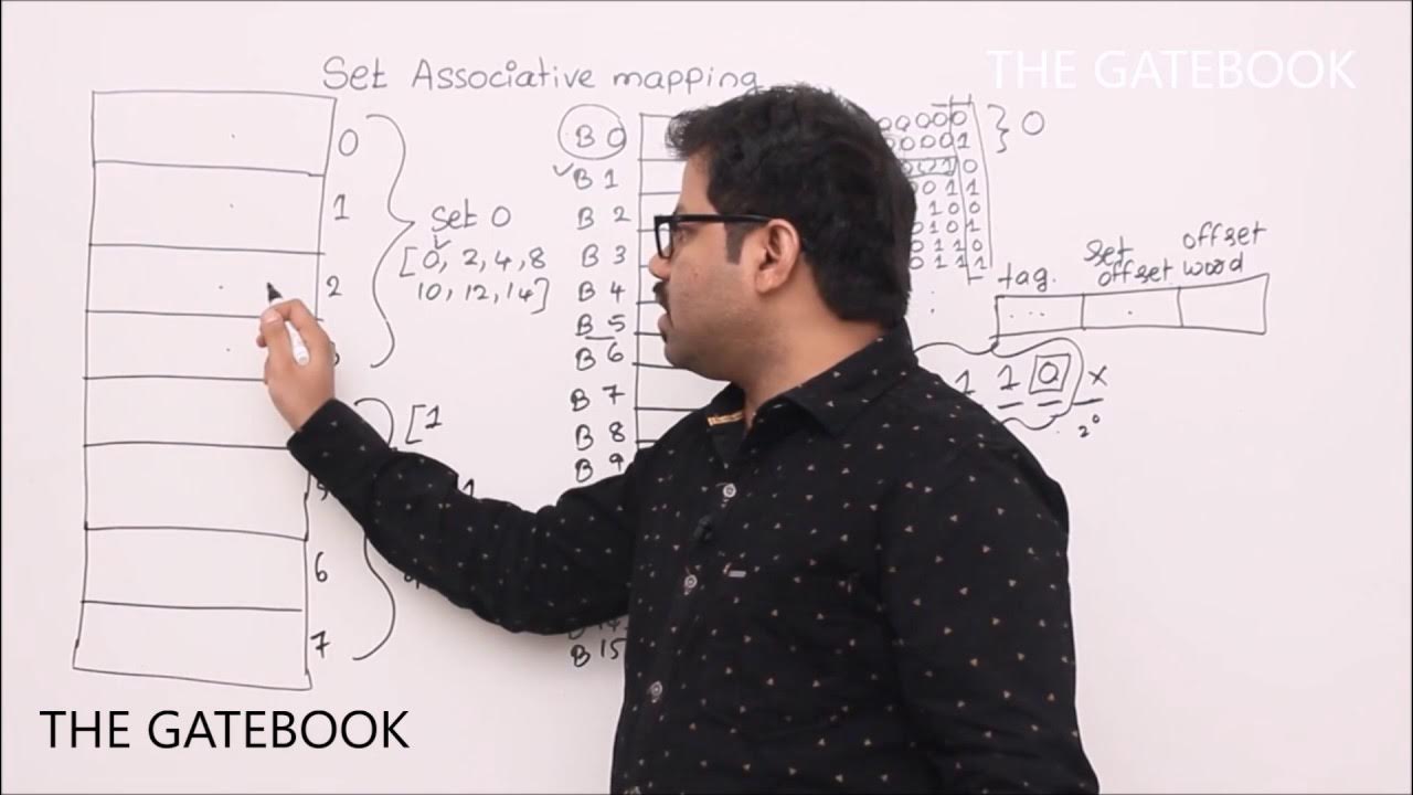 Set Associative Mapping - YouTube