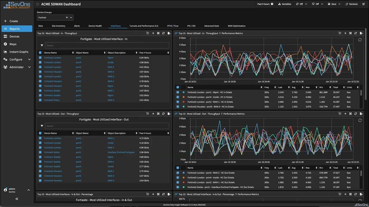 SD-WAN monitoring for modern networks with IBM SevOne - YouTube