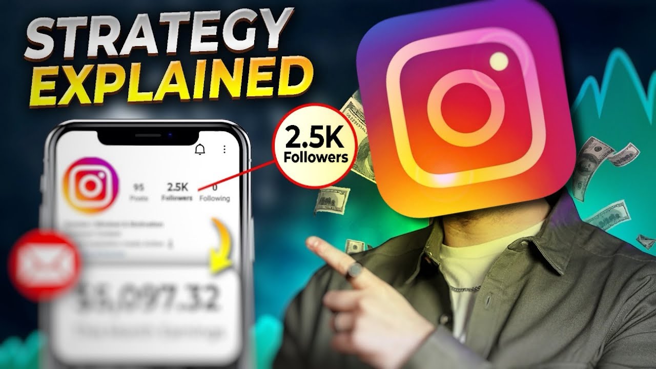 Instagram Challenge: Reach 100k Followers in Just 30 Days in 2025 ...