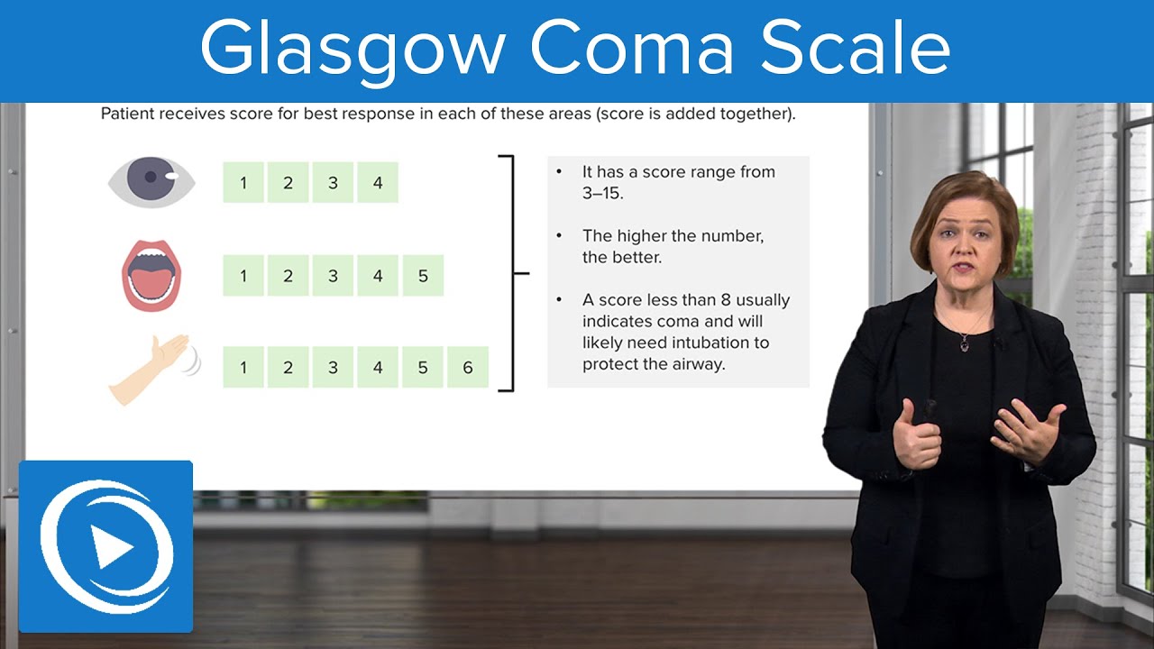 Glasgow Coma Scale – Med-Surg Nursing | Lecturio - YouTube