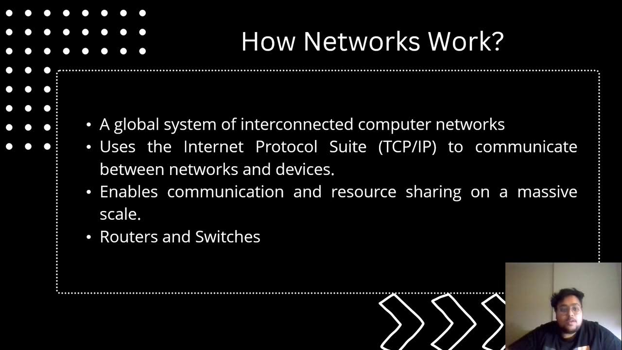 The Basics of Networking Part1. - YouTube